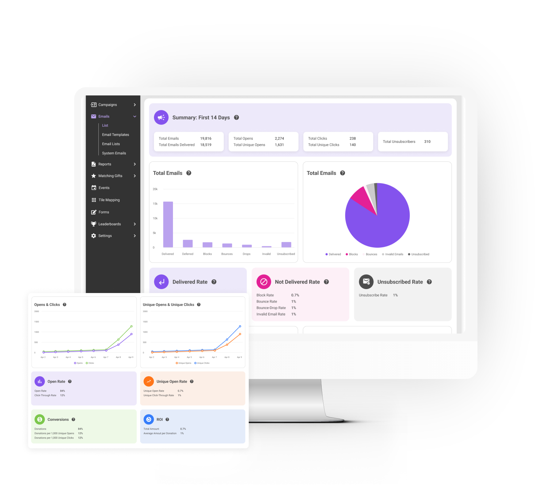 Donor management software | Advance for donor cultivation