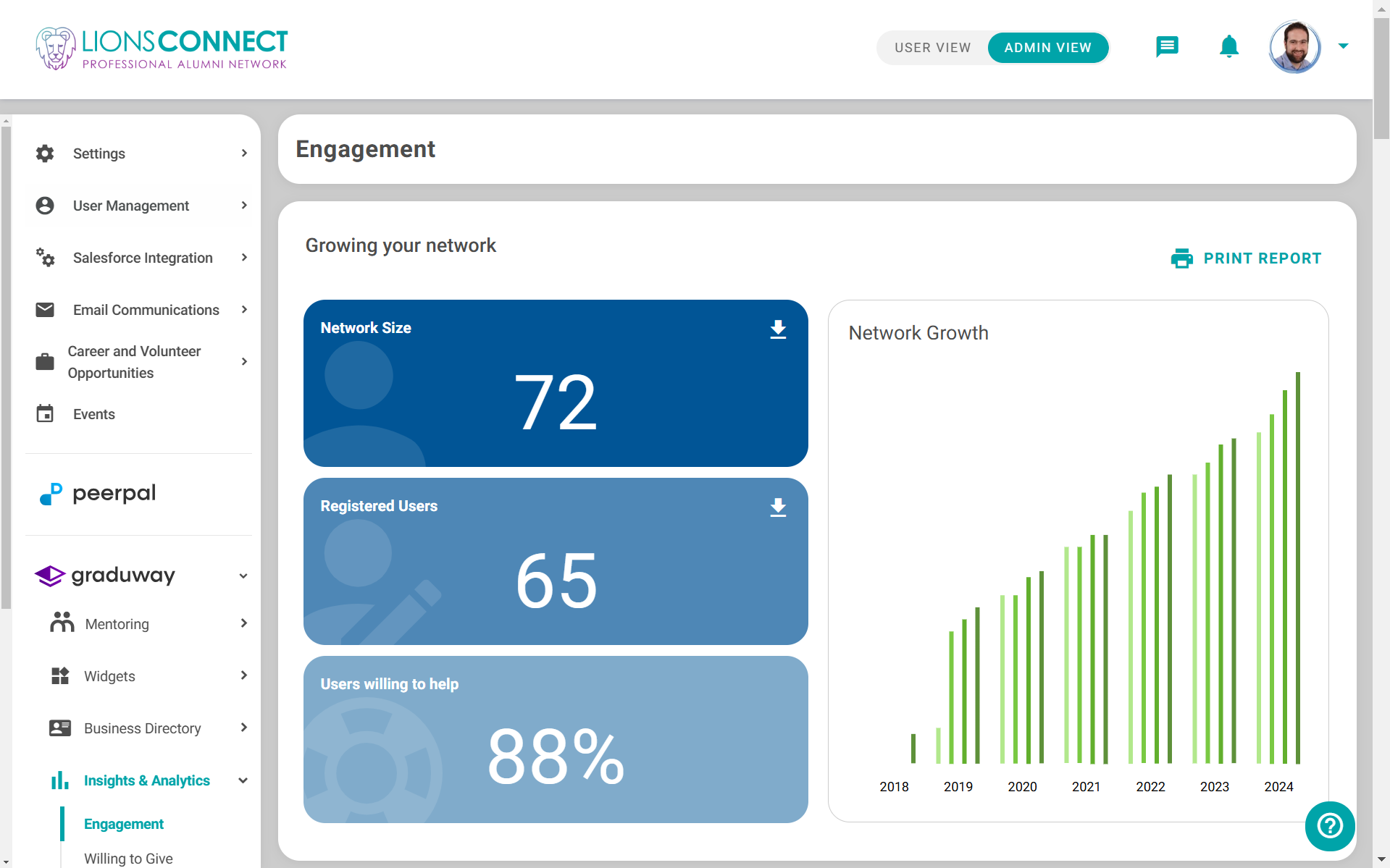 How to measure alumni engagement in Graduway | Gravyty